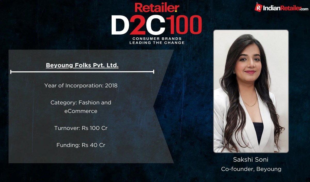 The E-Commerce Landscape in 2025: Trends, Growth, and the Role of D2C Brands - Indian Retailer